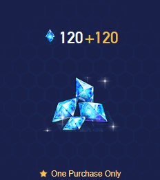 GOV: Nikke Top up 120 Gems, only need Player ID