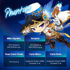 MapleStory M Mesos sell messo in bulk at very cheap price